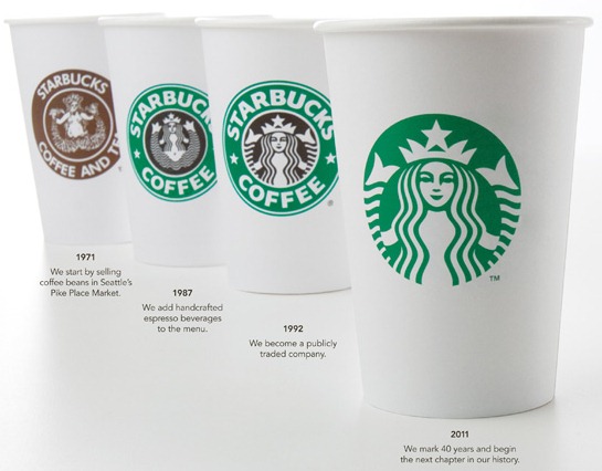 Starbucks Logo Evolution — SitePoint