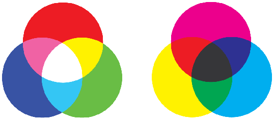 Color Theory 101 — SitePoint