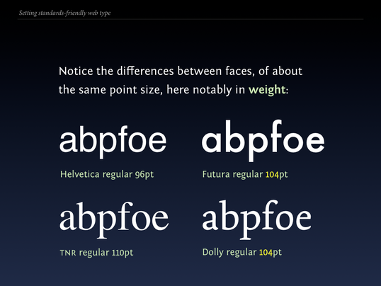 Considerations When Mixing Typefaces — SitePoint