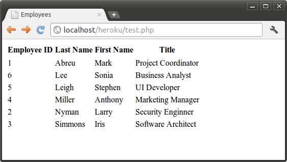 postgresql ::_云托管的PostgreSQL：Heroku Postgres-CSDN博客