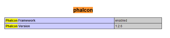 Installing PHP Extensions on Nitrous.io — SitePoint