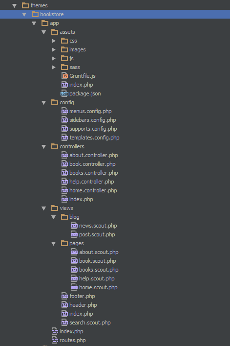 First Look at Themosis, a Framework for WordPress Developers — SitePoint
