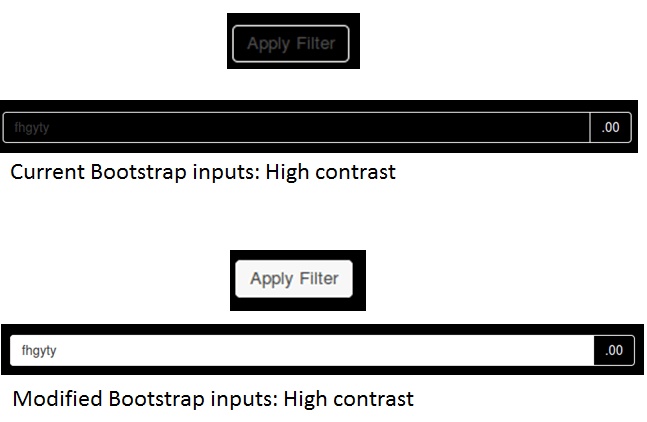 Making Bootstrap a Little More Accessible — SitePoint