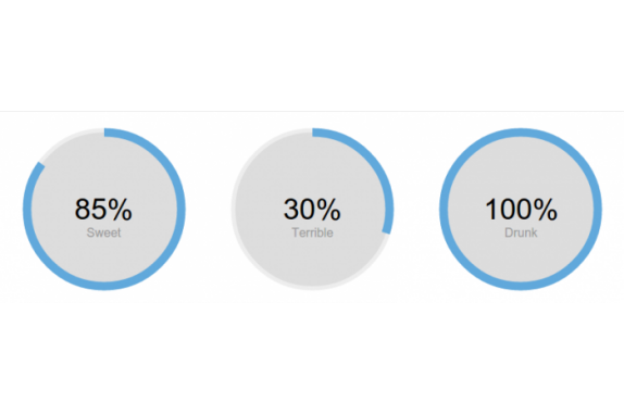 本周我们的雷达：iPhone，UX问题，进度圈子-CSDN博客