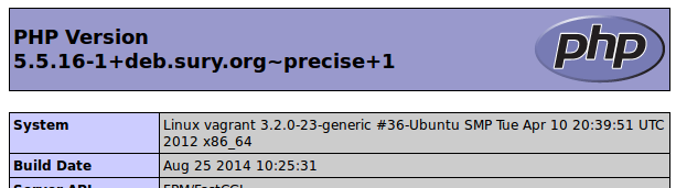 Using Chassis for WordPress Development