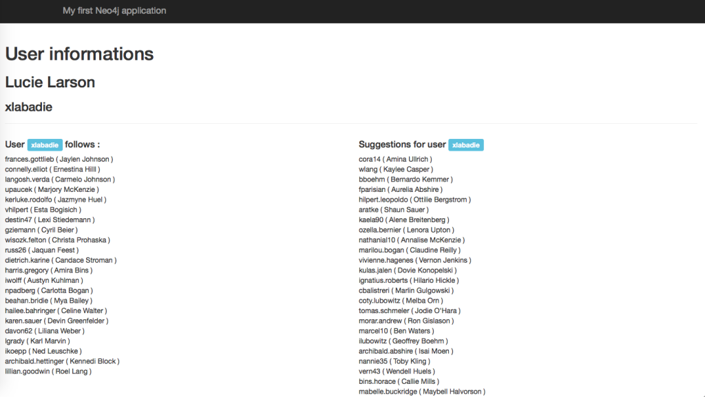 Adding Social Network Features to a PHP App with Neo4j — SitePoint