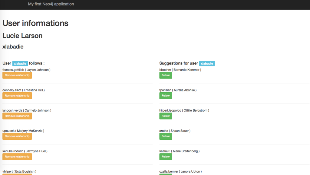 Adding Social Network Features to a PHP App with Neo4j — SitePoint