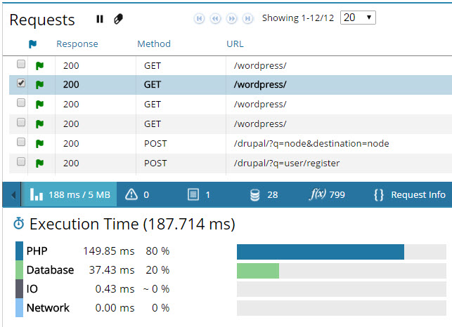 Top 10 Z-Ray Features to Check Out — SitePoint
