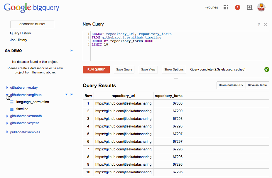 Exploring Github's Public Events with PHP and Google BigQuery — SitePoint