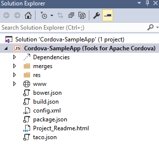 A Simple Case for Hybrid Mobile App Development — SitePoint