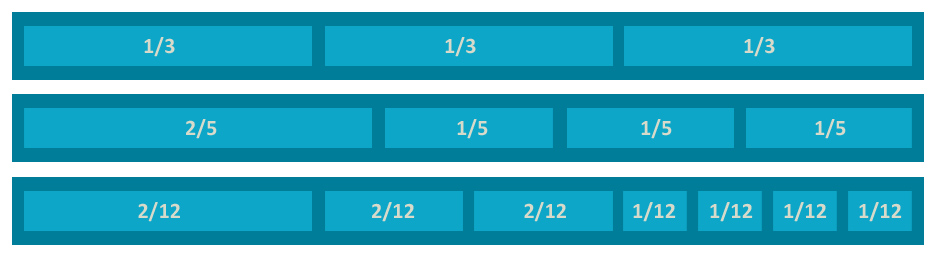Foundation 6 The New Flex Grid — Sitepoint