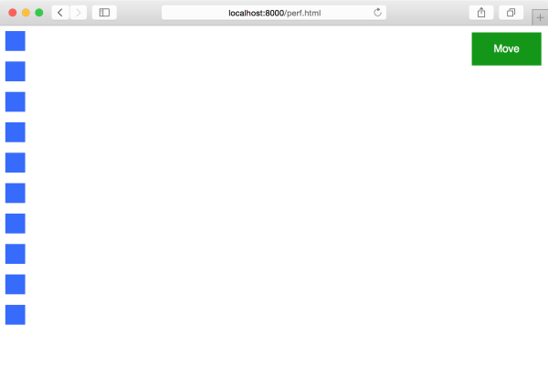 Debugging Css For Ui Responsiveness — Sitepoint
