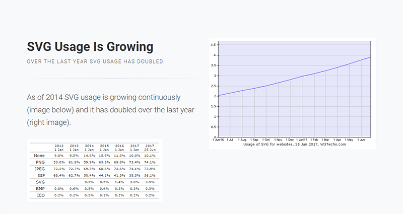 如何使用WebSlides创建漂亮HTML和CSS演示文稿-CSDN博客