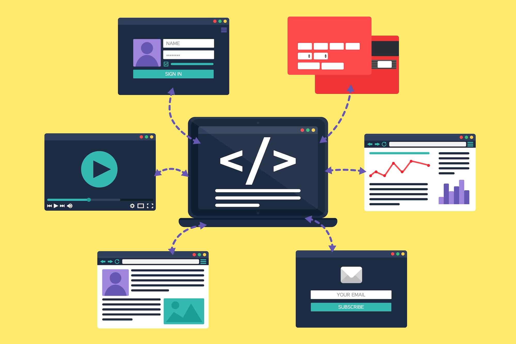 What Is Functional Programming SitePoint