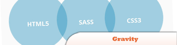 10 Handy HTML5 / CSS3 Frameworks — SitePoint